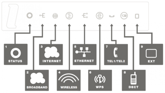 Inteno EG400 (Guides) - Ownit